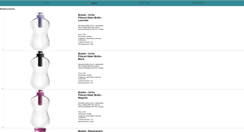 Bin there, Recycle that | Devpost