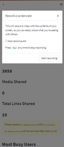 Chatlytics-Your personal chat analyzer | Devpost