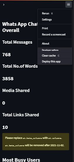 Chatlytics-Your personal chat analyzer | Devpost