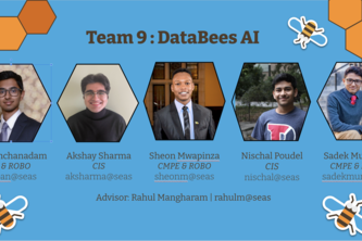 Team 09: DataBees | Devpost