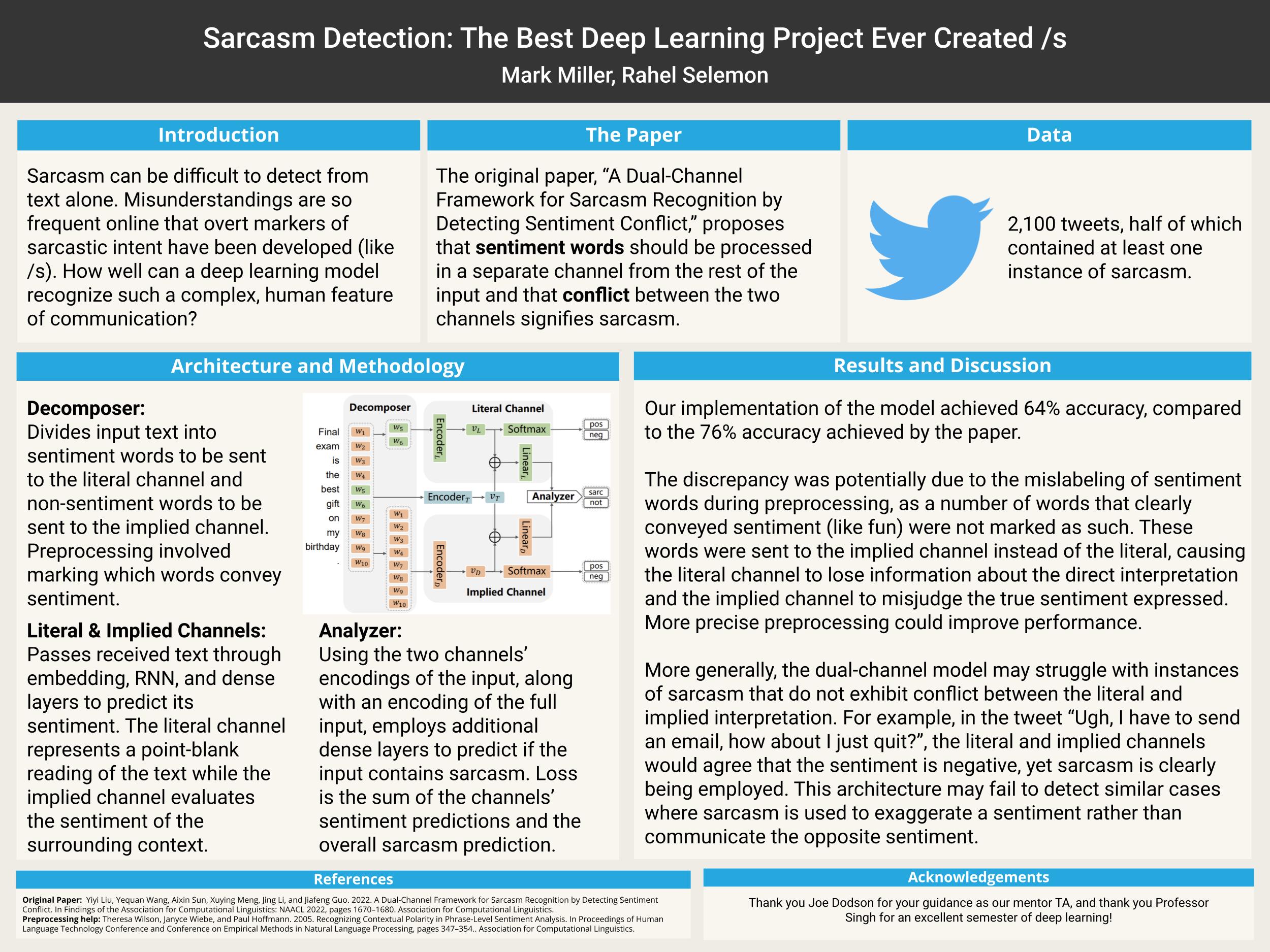 Sarcasm Detection Best Deep Learning Project Ever Created Devpost