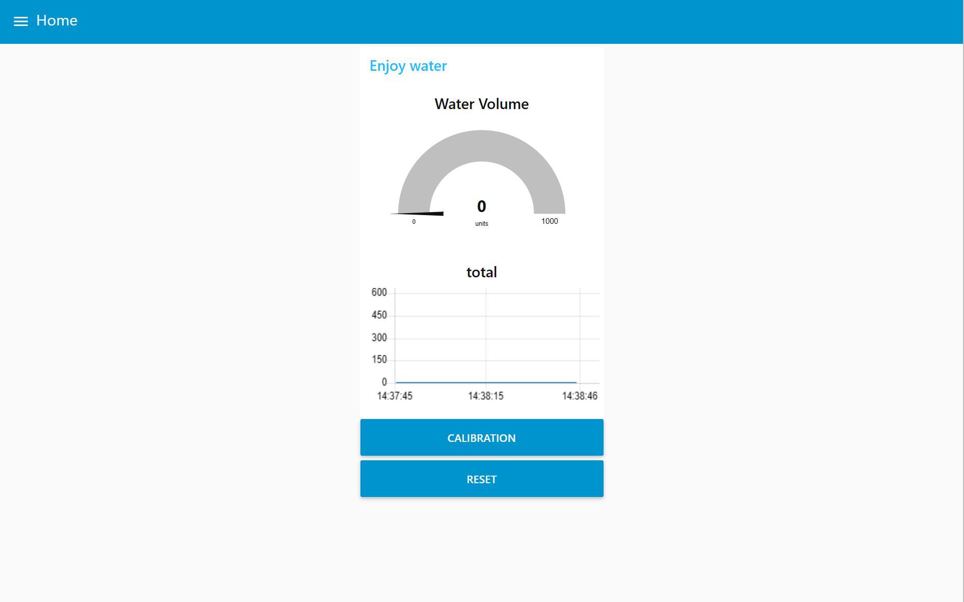 Magic Bottle | Devpost