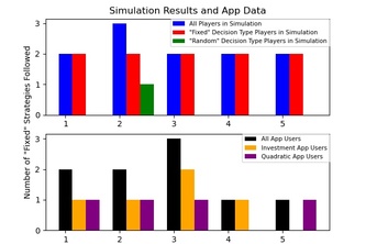 Data Collection App | Devpost