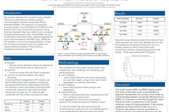 Graph Neural Networks for Social Recommendation | Devpost