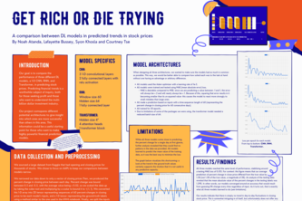 Stock Predictor | Devpost
