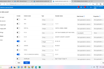 Predict hospital average waiting time - PaloIT Statement 1 | Devpost