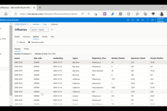..HCLTech Problem Statement-Influenza Outbreak | Devpost