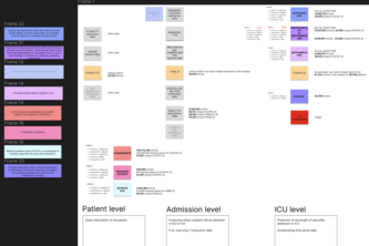 Problem Statement 1 J&J | Devpost
