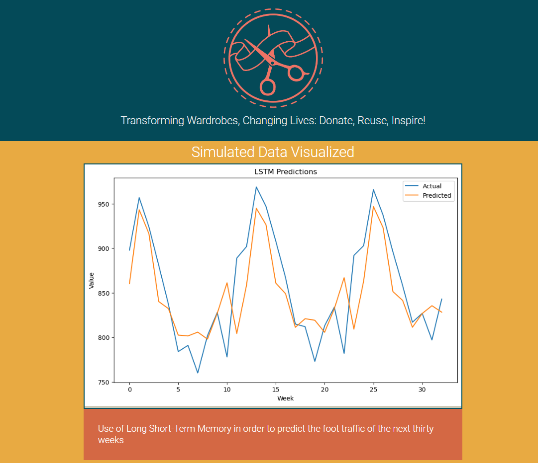 Happy Feet | Devpost