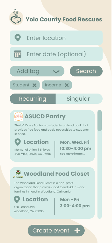Yolo county Food Rescues | Devpost