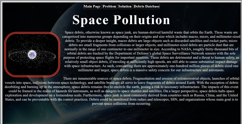 Space Pollution | Devpost