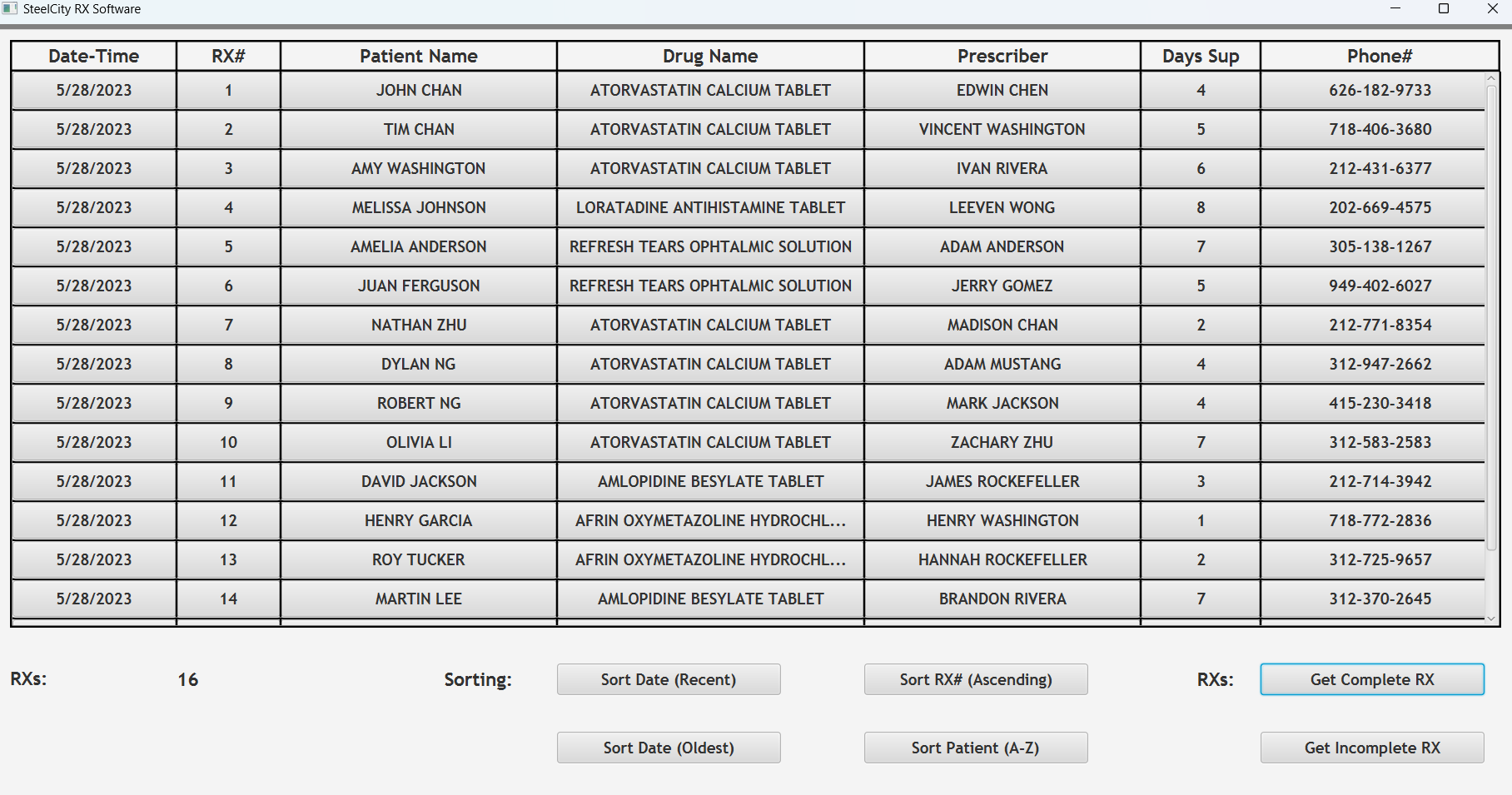 Steel City RX Software | Devpost