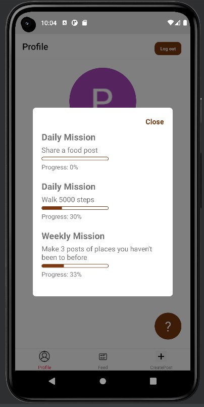 [Trio] TrailBlazers | Devpost