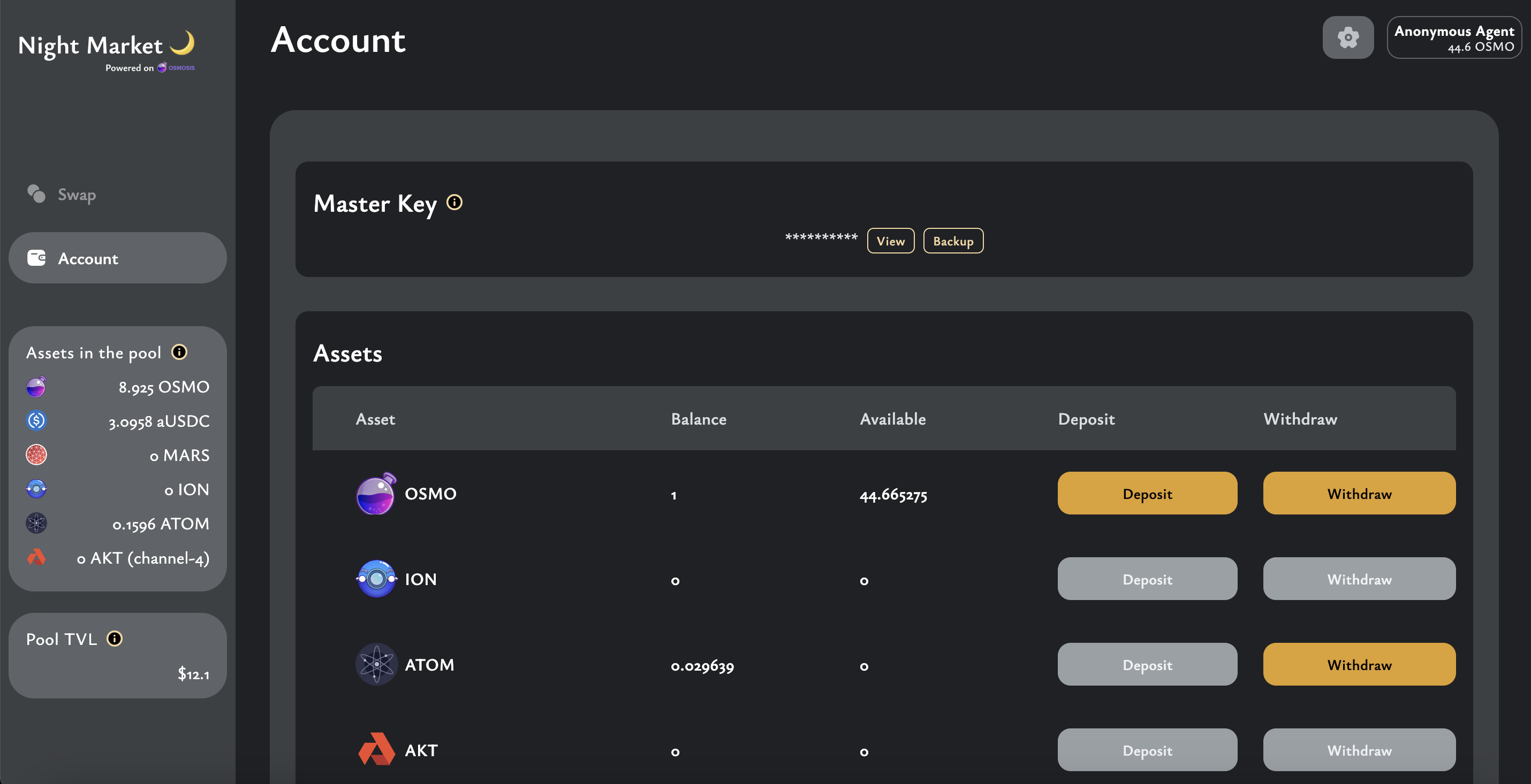 Night market | Devpost
