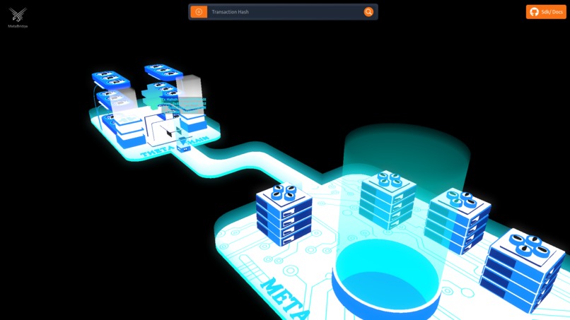 MetaBridge | Devpost