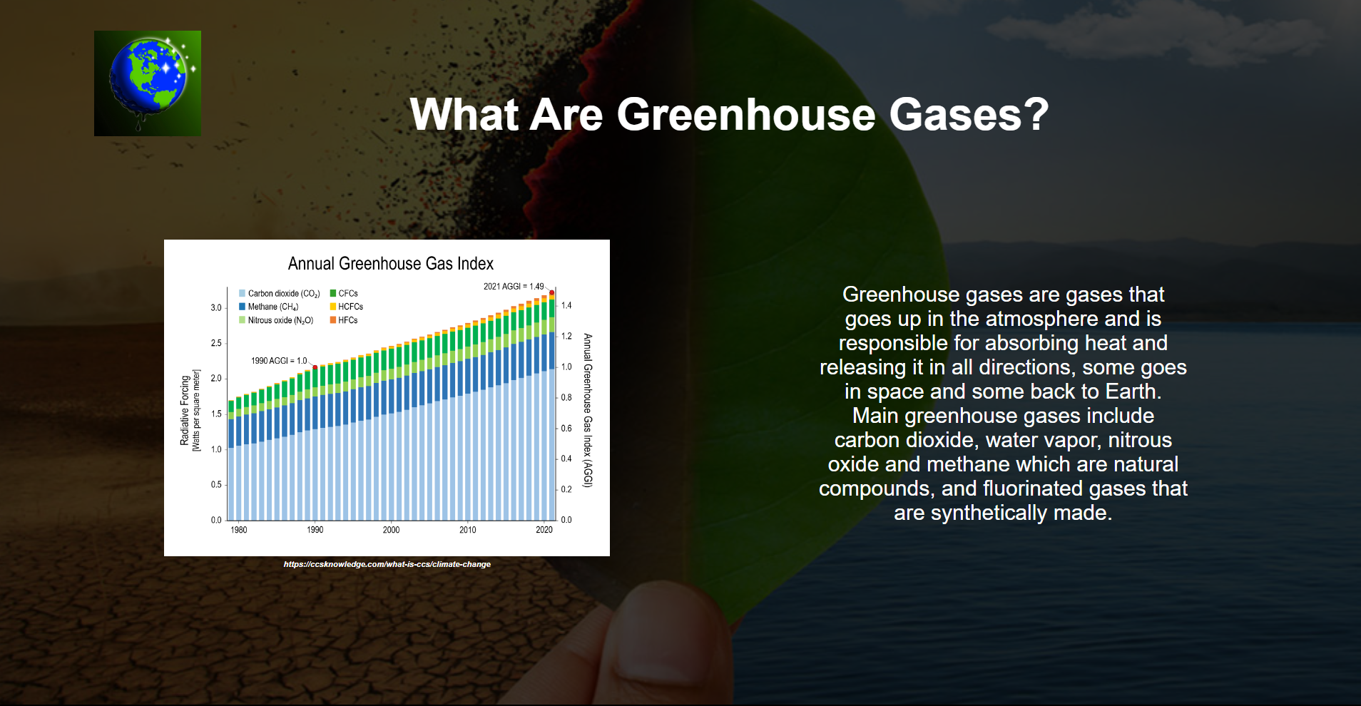 Spreading Awareness of Greenhouse Gases | Devpost