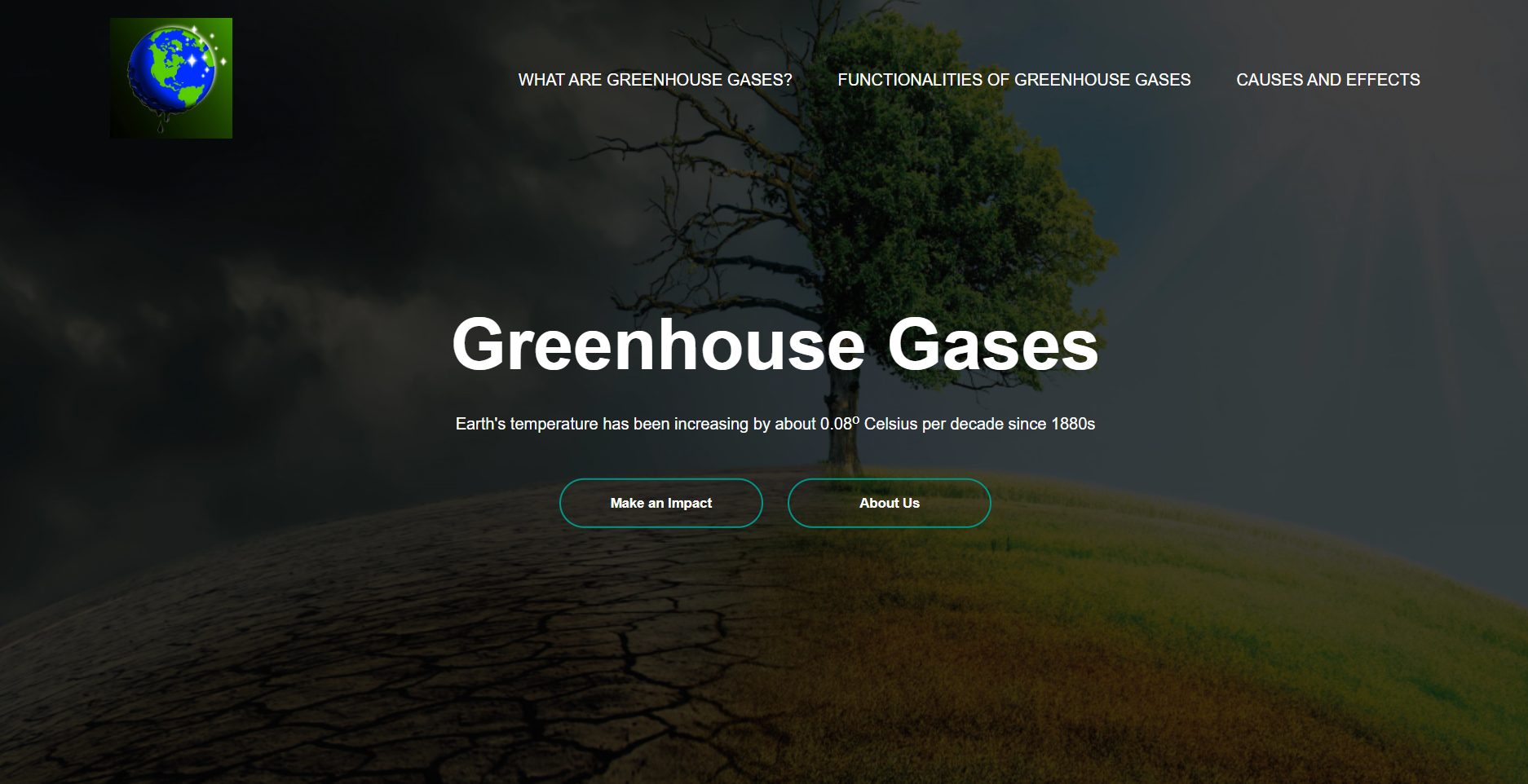 Spreading Awareness of Greenhouse Gases | Devpost