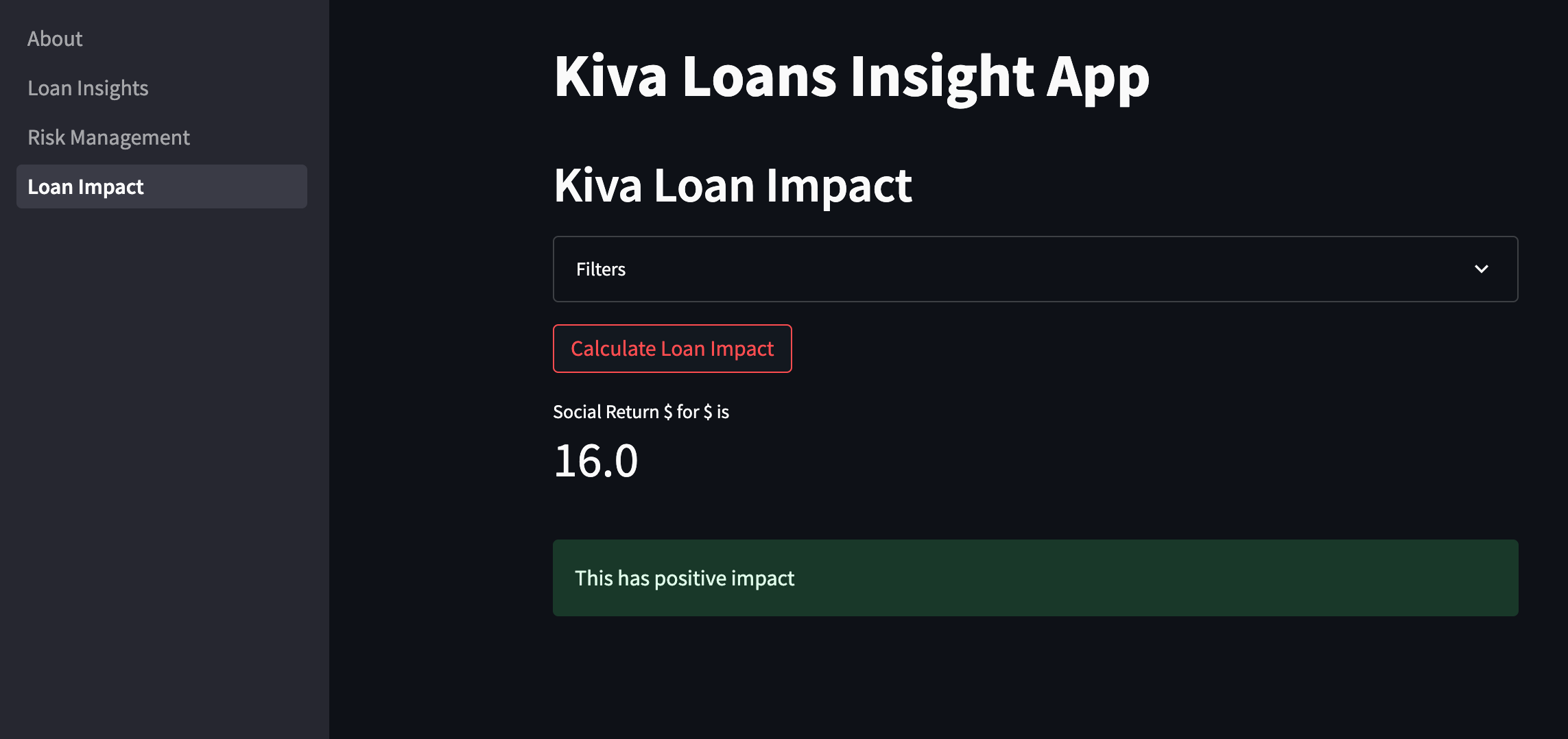 Kiva Loan Insights App | Devpost