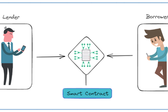 P2P Lending | Devpost