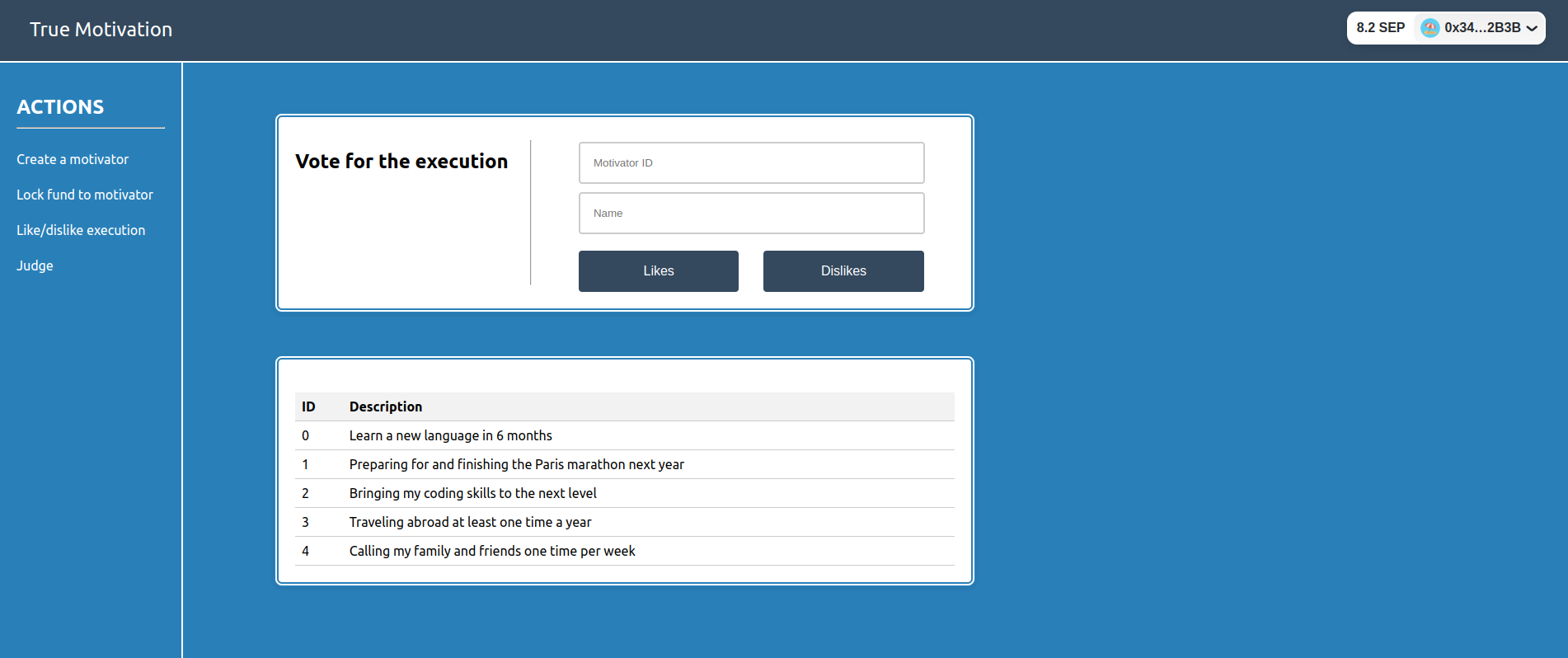 True Motivation | Devpost