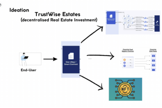 TrustWise Estate | Devpost