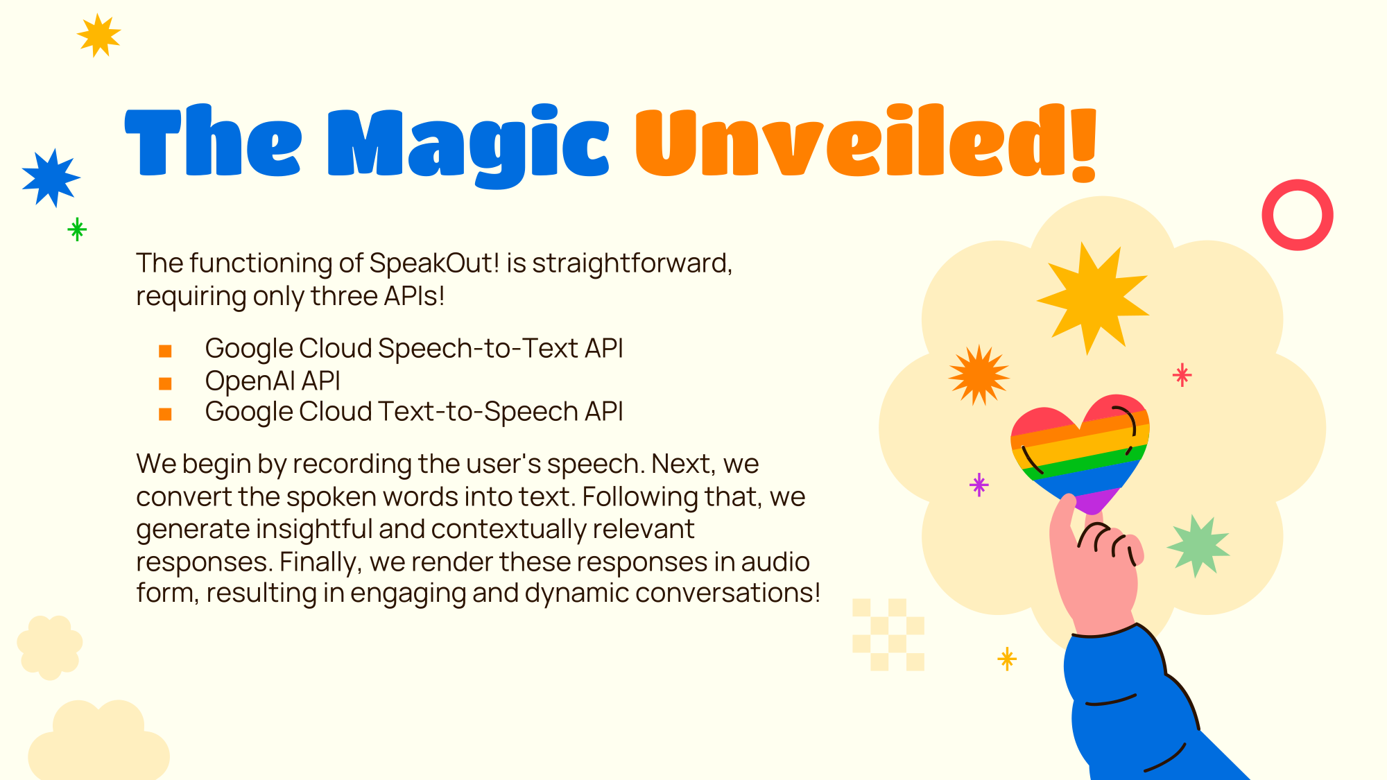 SpeakOut! The LGBTQ+ AI Conversational Advocate! | Devpost