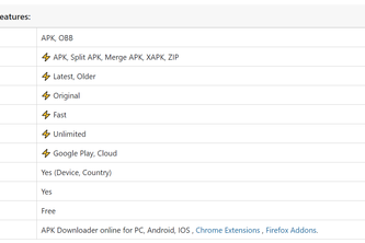 APK Downloader | Devpost
