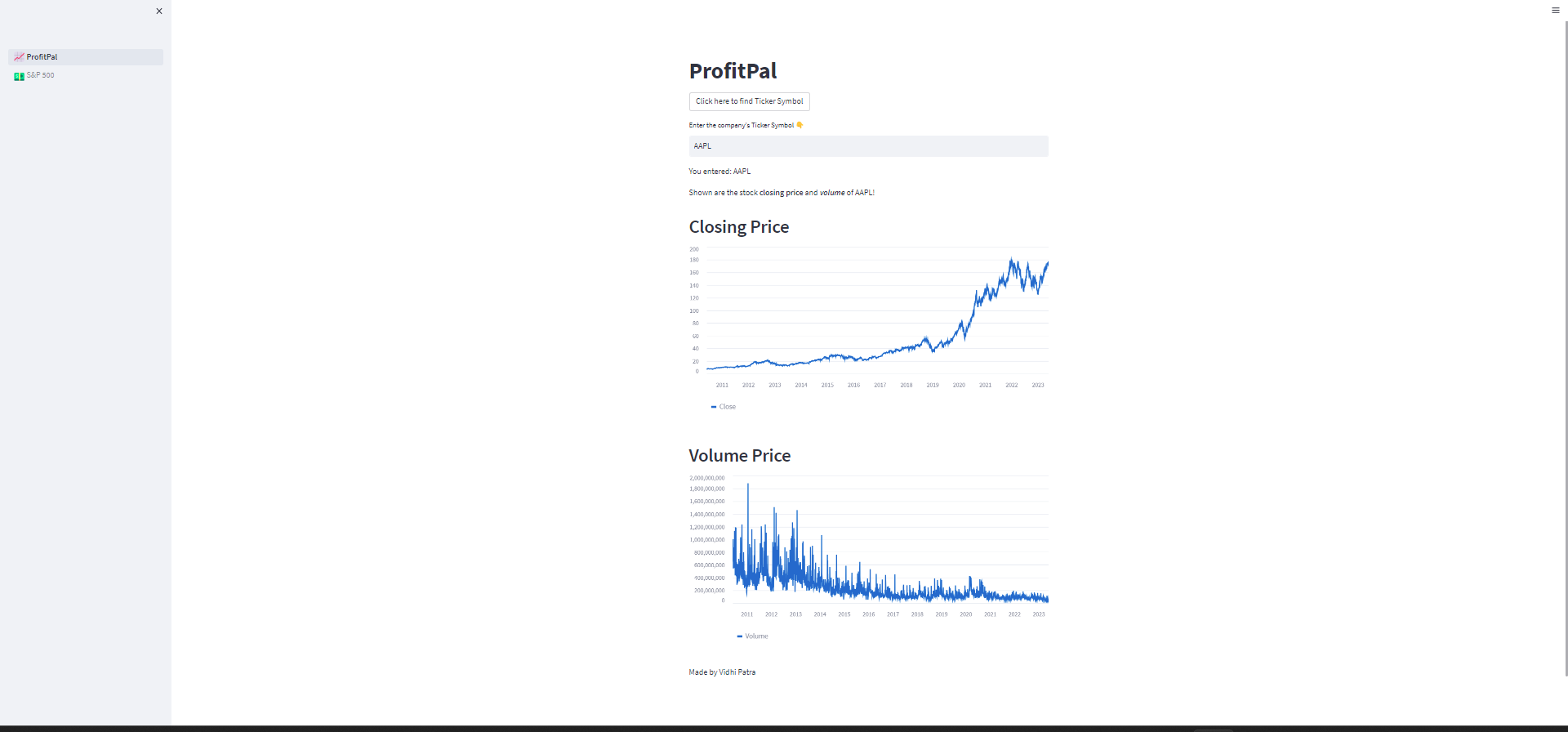 ProfitPal | Devpost