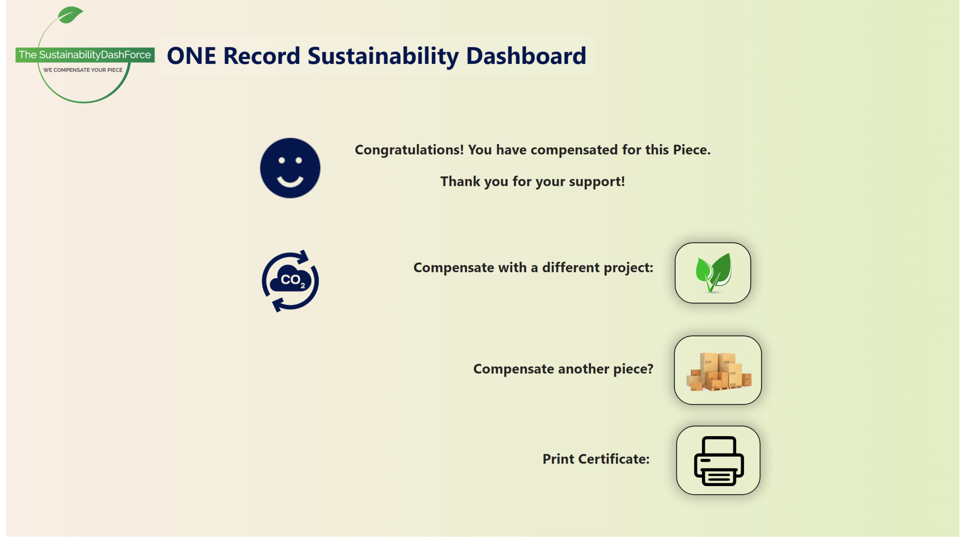 The Sustainability Dashforce | Devpost