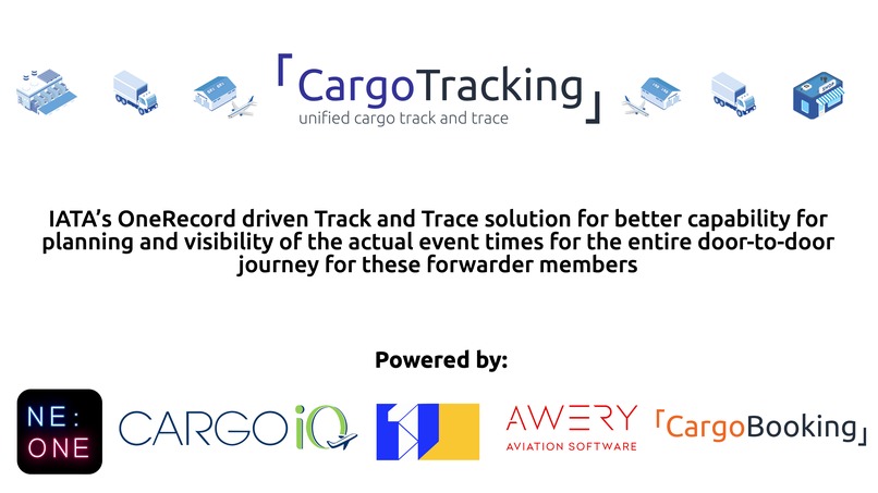 CargoTracking Cargo iQ Door to Door planning and visibility | Devpost