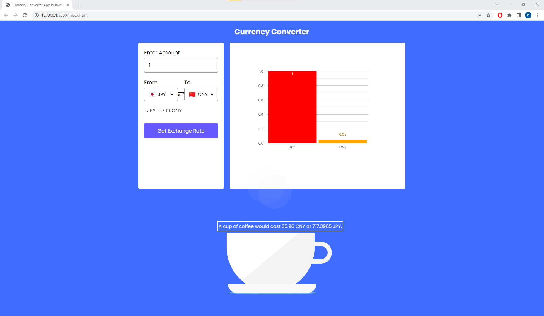Currency Converter | Devpost