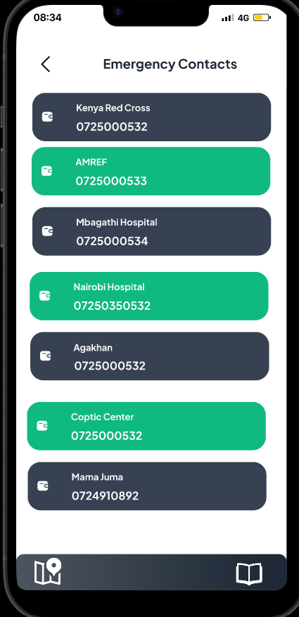 Saidia-Help Application | Devpost