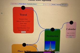 Trip Organizer | Devpost