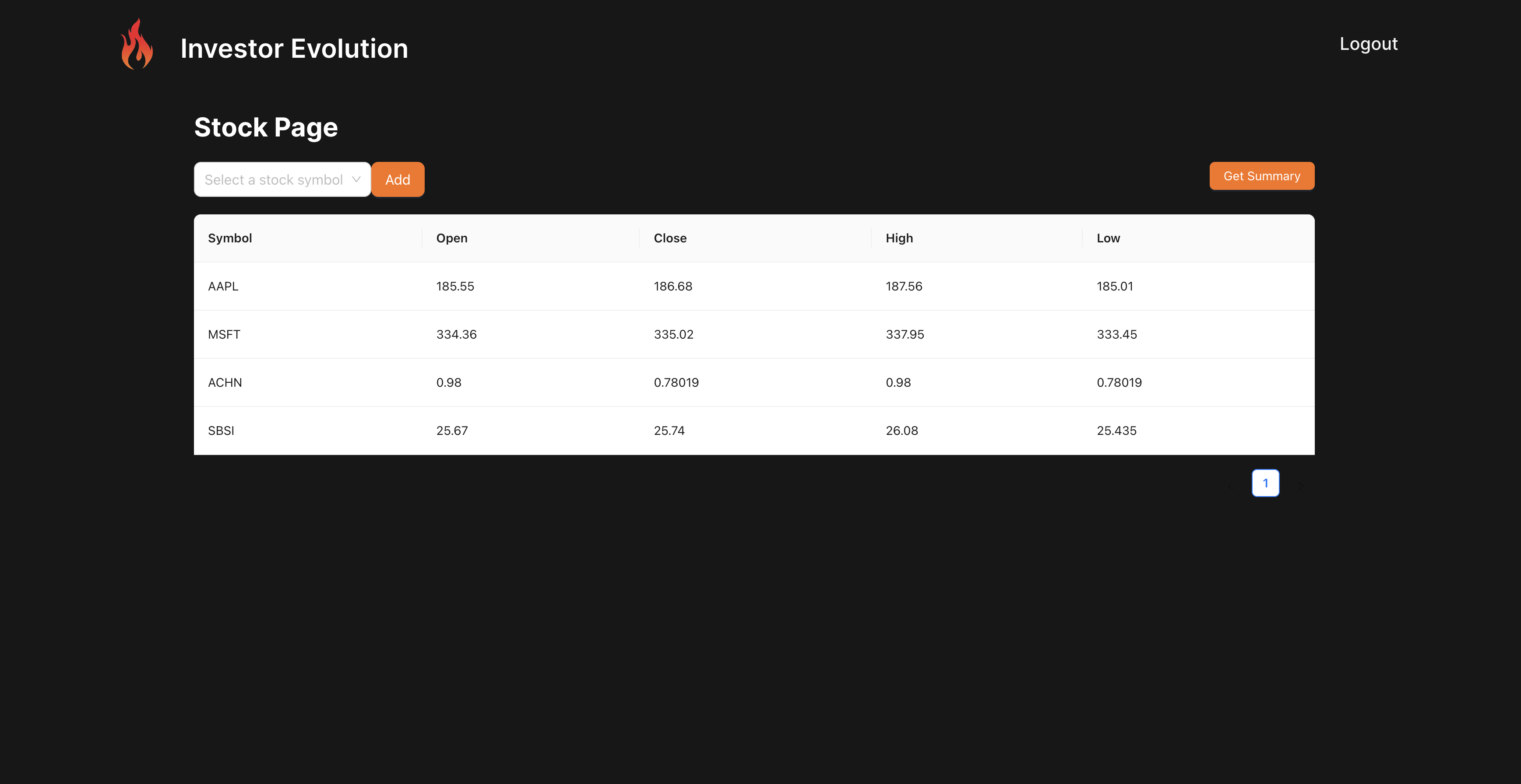 Investor Evolution | Devpost