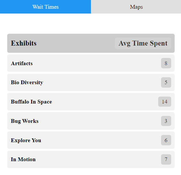 Buffalo Science Museum Visitor Tracking System | Devpost