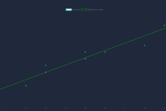 Data visualization app | Devpost