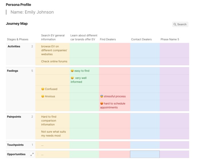 Product Research & Design Work Flow Toolkit | Devpost
