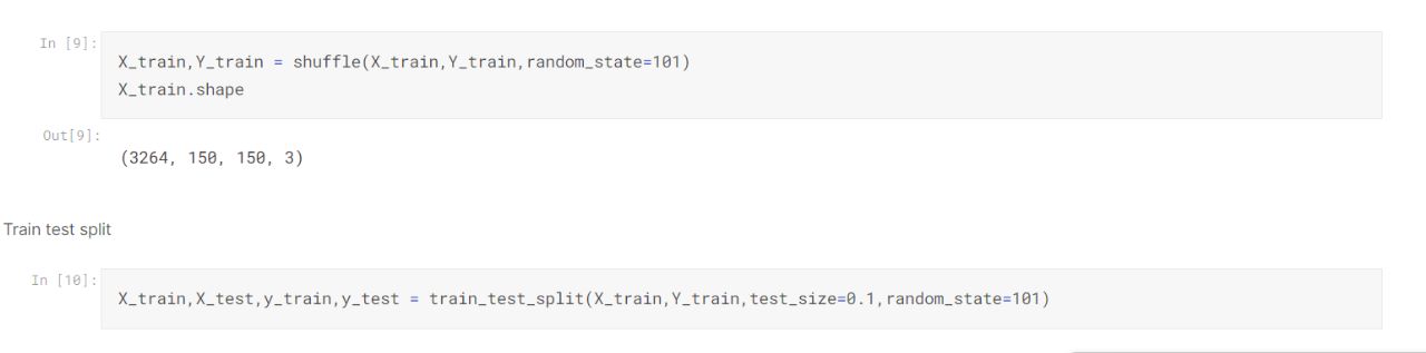 Brain Tumor Detection Using Cnn Devpost
