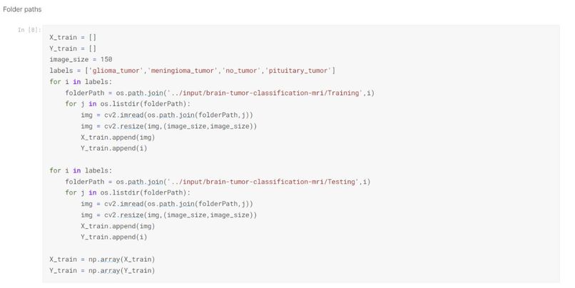 Brain Tumor Detection Using Cnn Devpost 4784