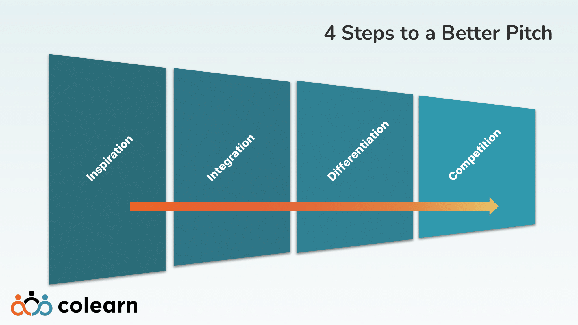 WordWizard | Devpost