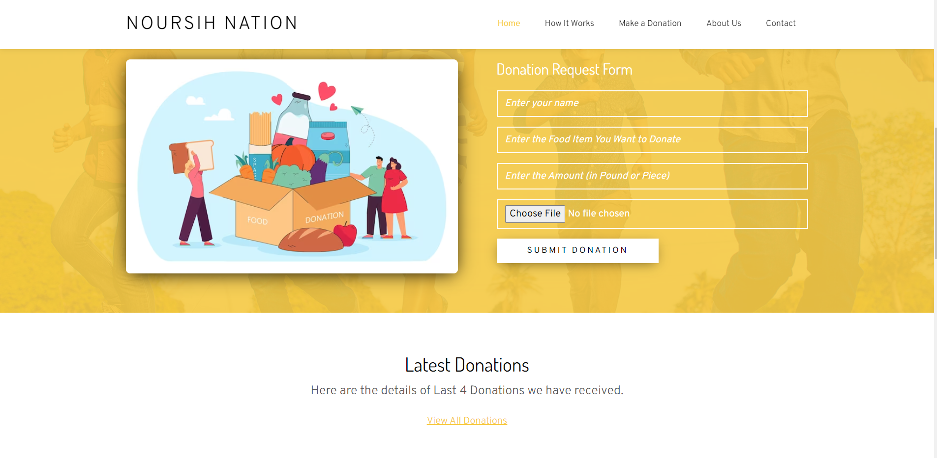 Noursih Nation | Devpost