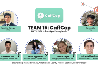 Team 15: CaffCap | Devpost