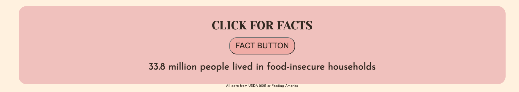 Eliminate Hunger | Devpost