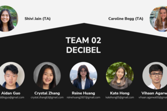 Team 02: Decibel | Devpost