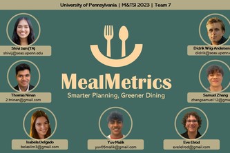 Team 07: MealMetrics | Devpost