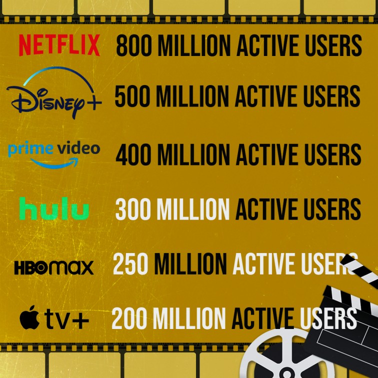 graphic design | Devpost