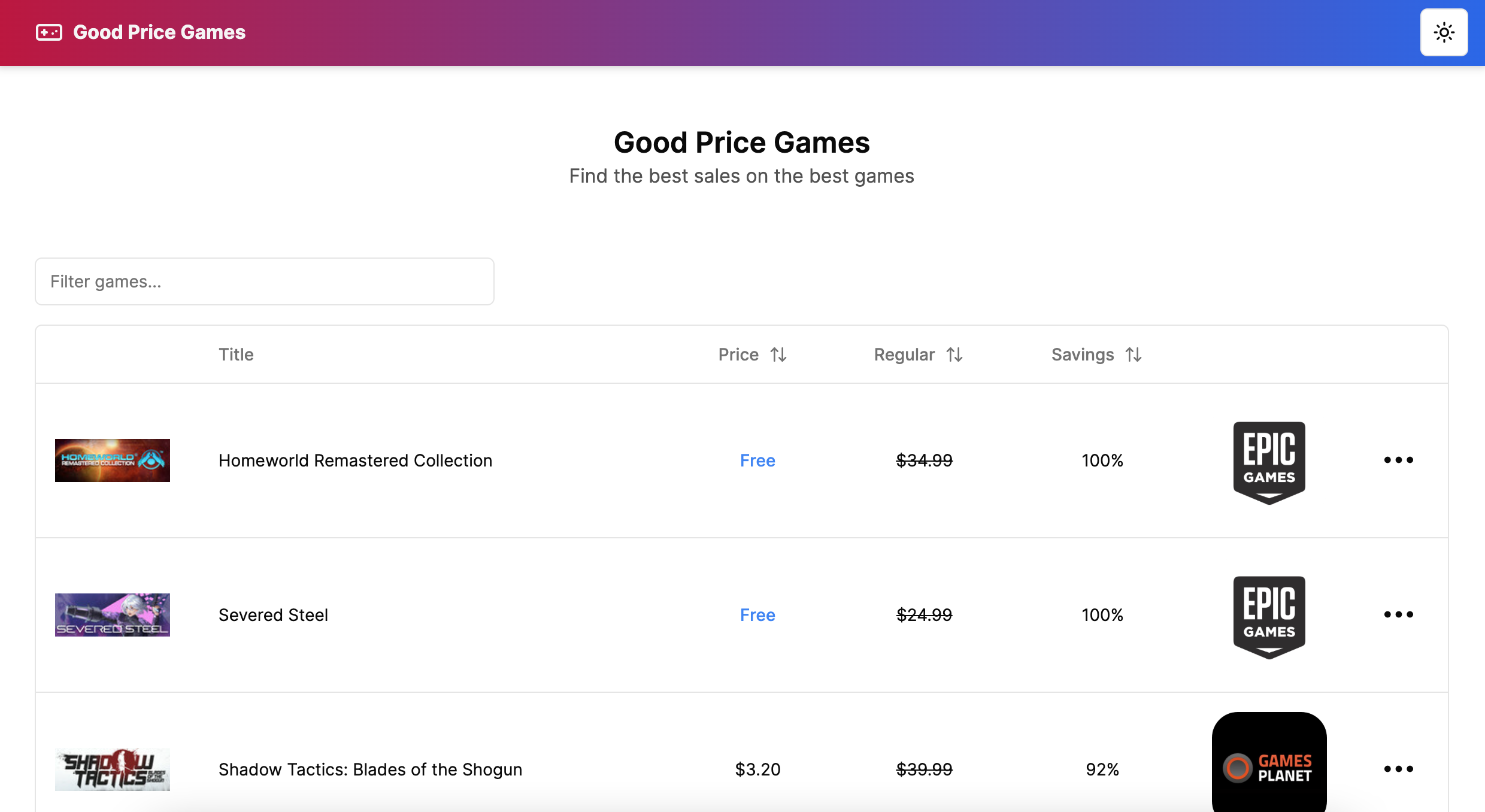 Good Price Games | Devpost