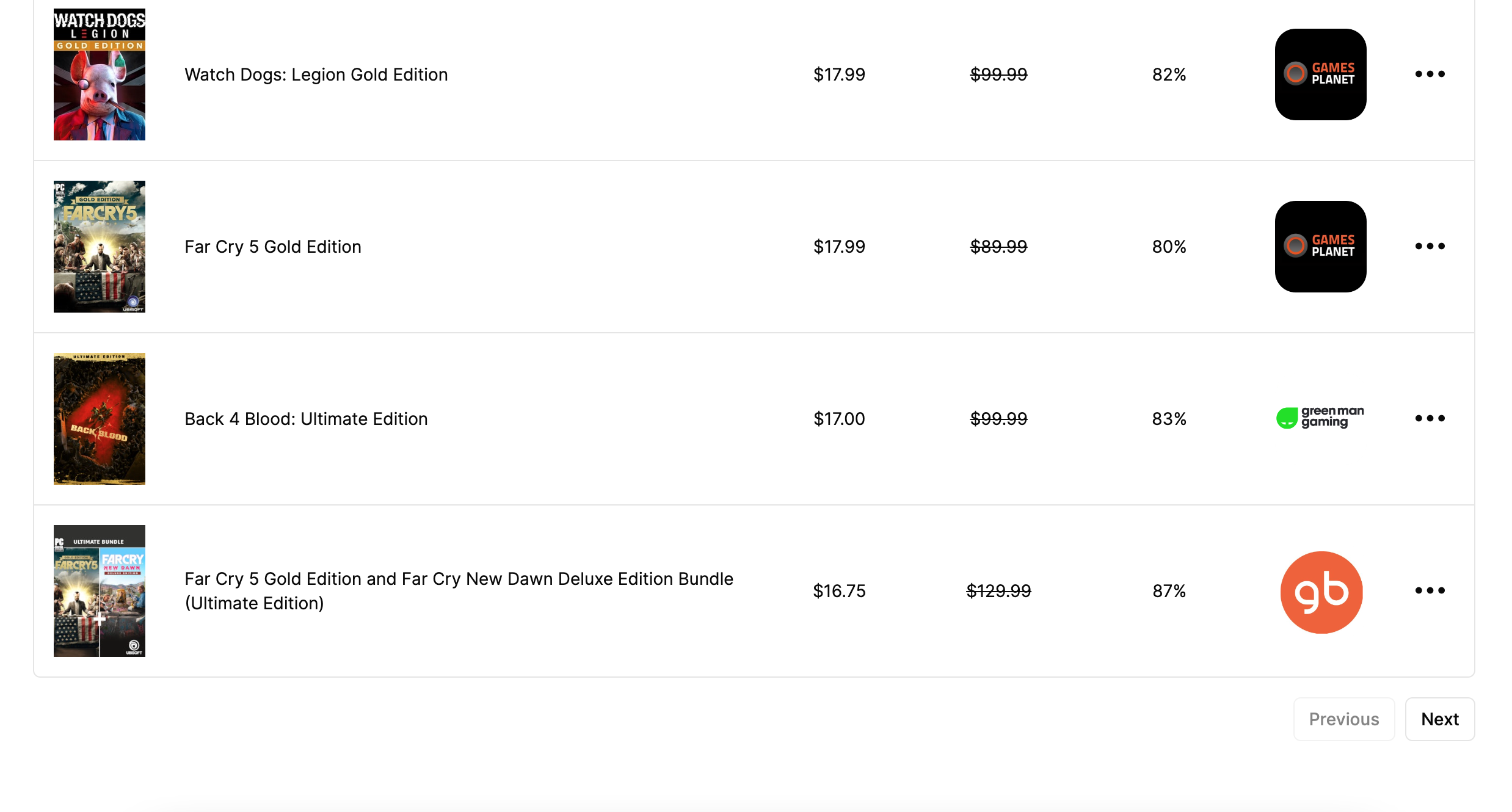 Good Price Games | Devpost