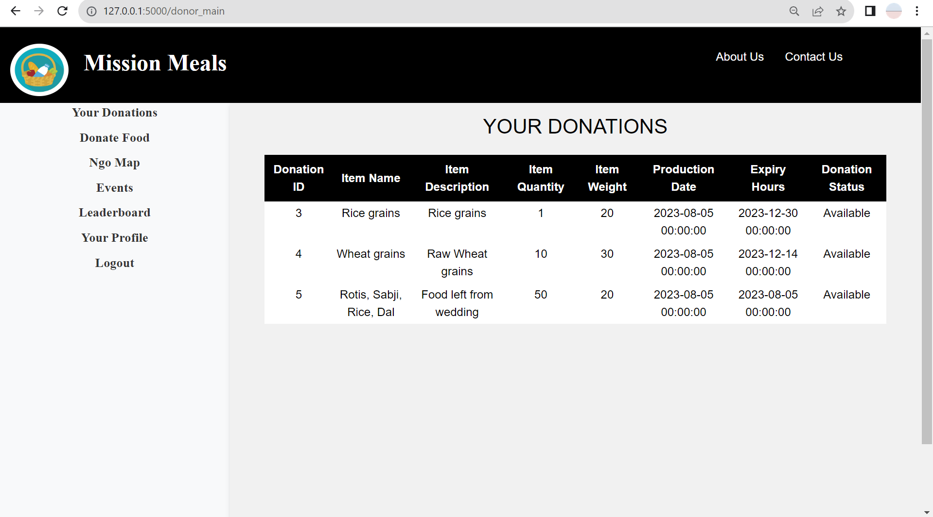 Mission Meals | Devpost