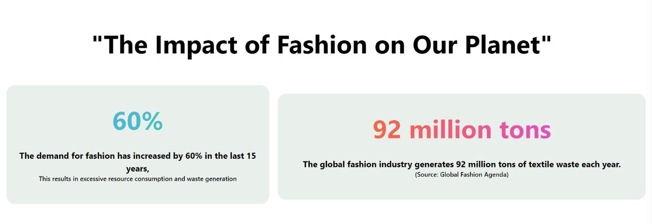 SOUL THREADS | Devpost